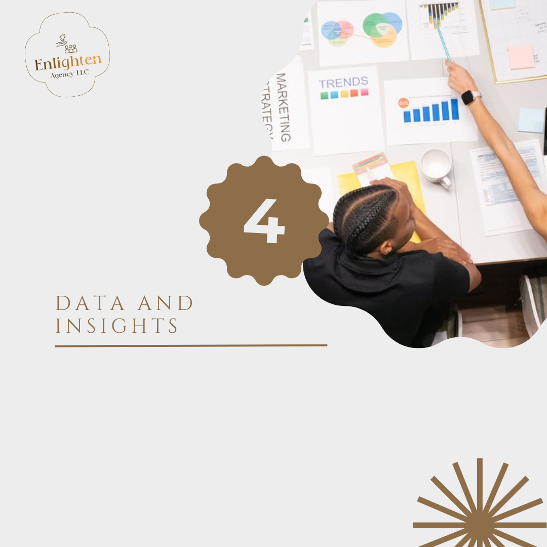 Enlighten agency LLC - Home